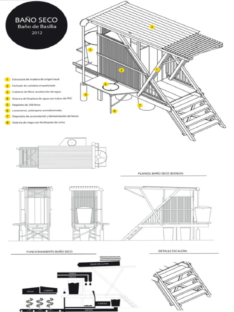 Scan Mar 26, 2023 | PDF