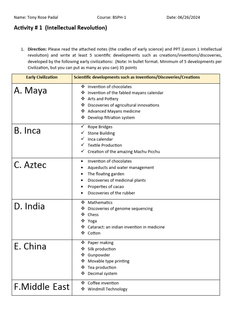Activity 1 Intellectual Revolution | PDF