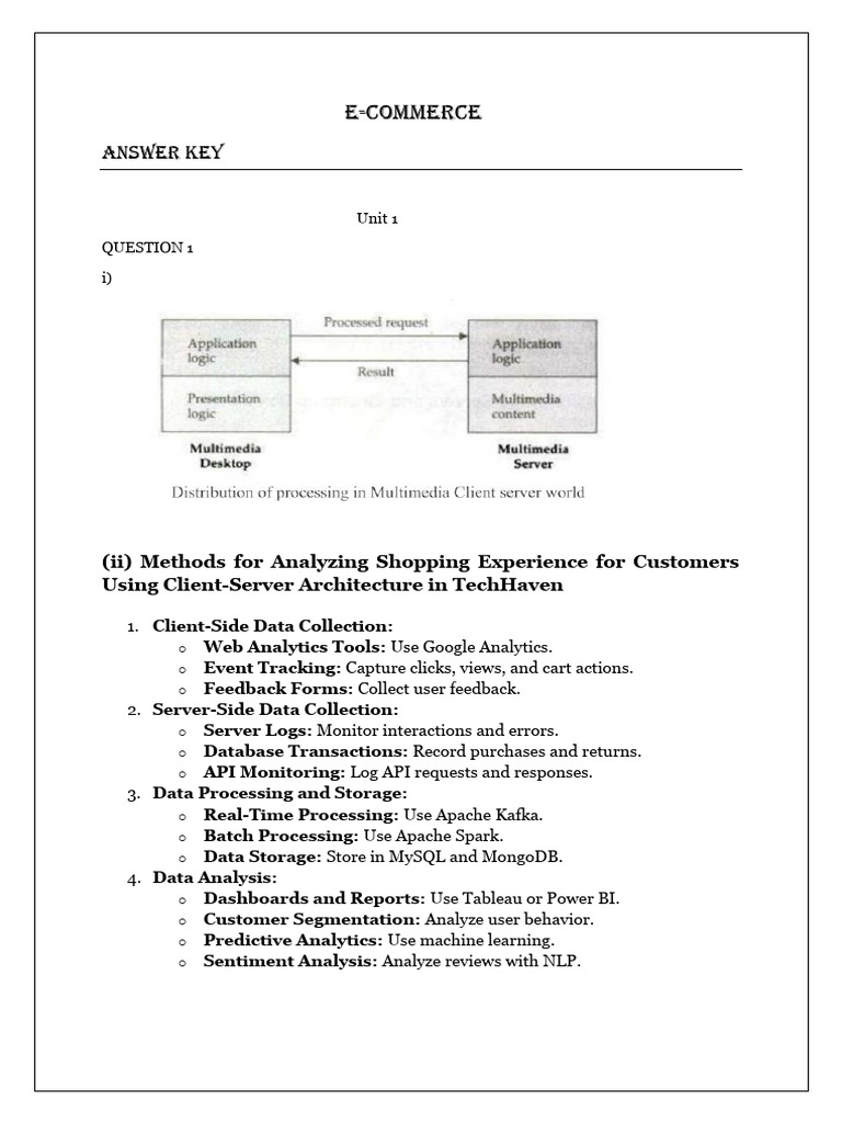 Ecom Ans | PDF | Computer Security | Security