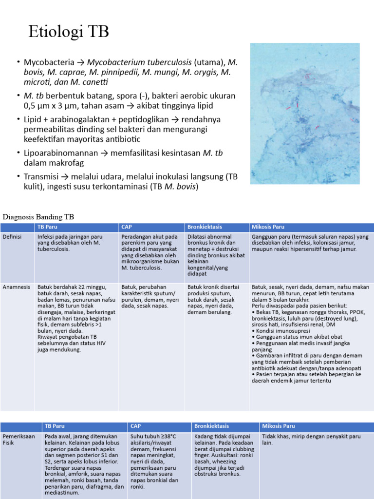! Nidya PPT Lapkas TB Etio Dan DDX | PDF