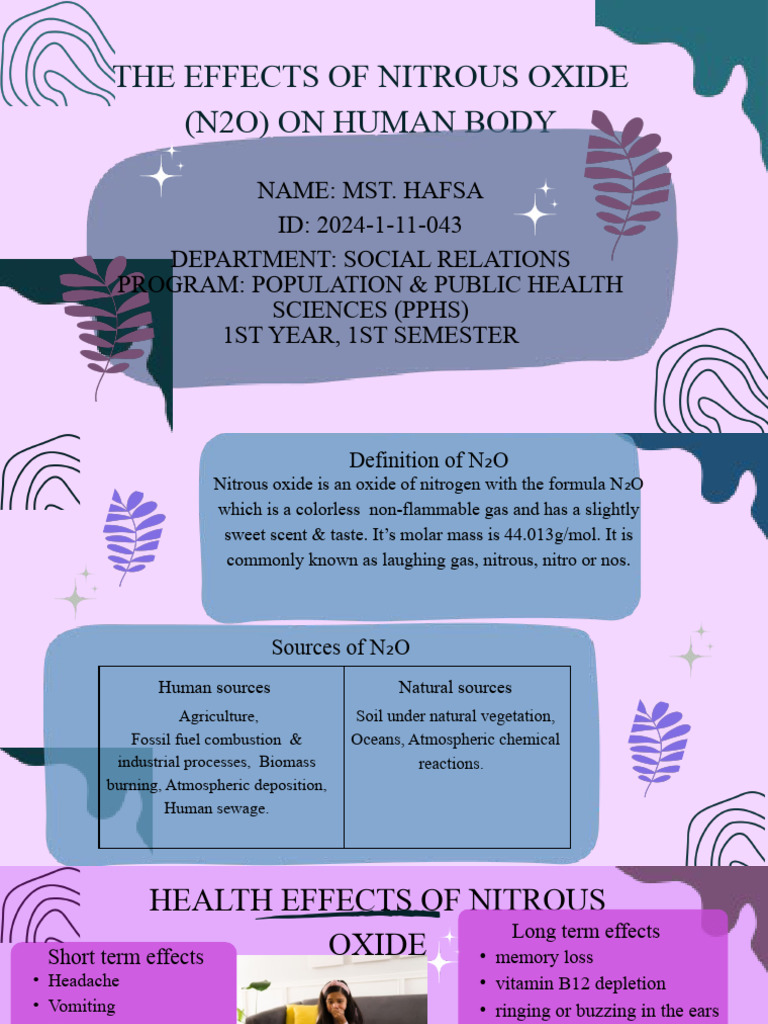 Hafsa Mithila Slides | PDF