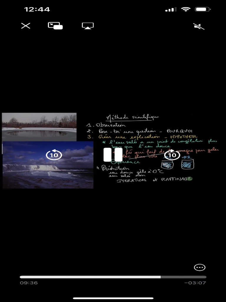 Capture D'écran | PDF