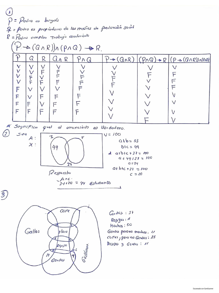 Actividad Virtual n2 Matemática Discreta | PDF