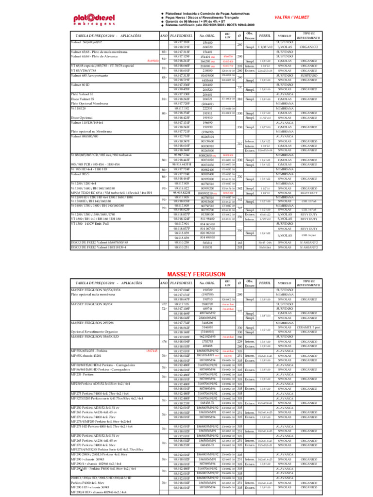 Embreagens Plato Diesel | PDF | Fabricantes de automóveis | Fabricantes ...
