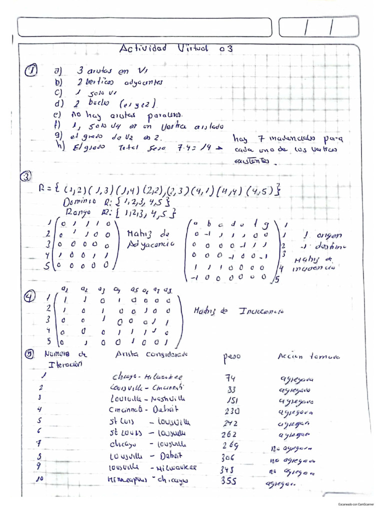 Actividad Virtual n3 | PDF