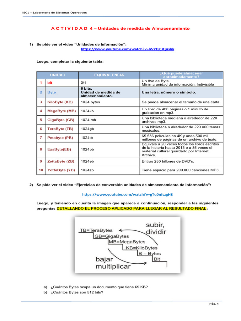 ACTIVIDAD 4 - Unidades | PDF | Disco compacto | Byte
