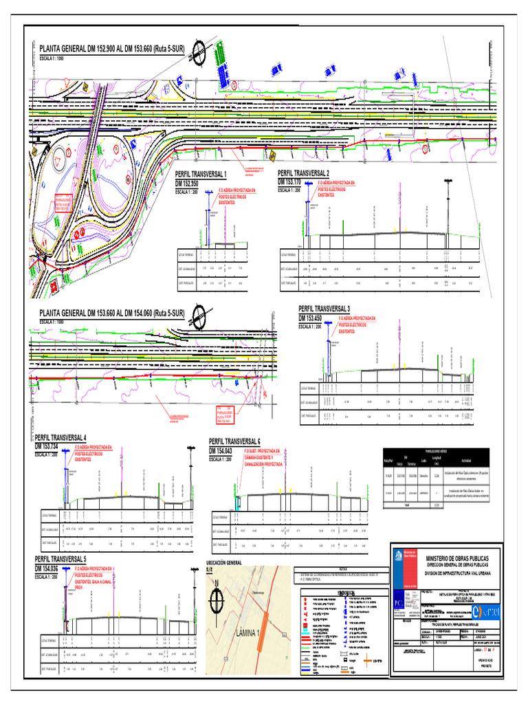 Ruta 5 - I86 - L1 | PDF