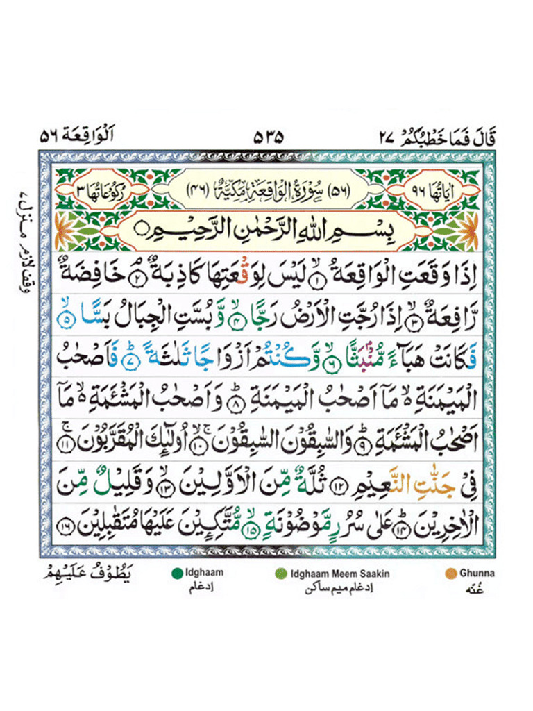 Surah Waqiah | PDF