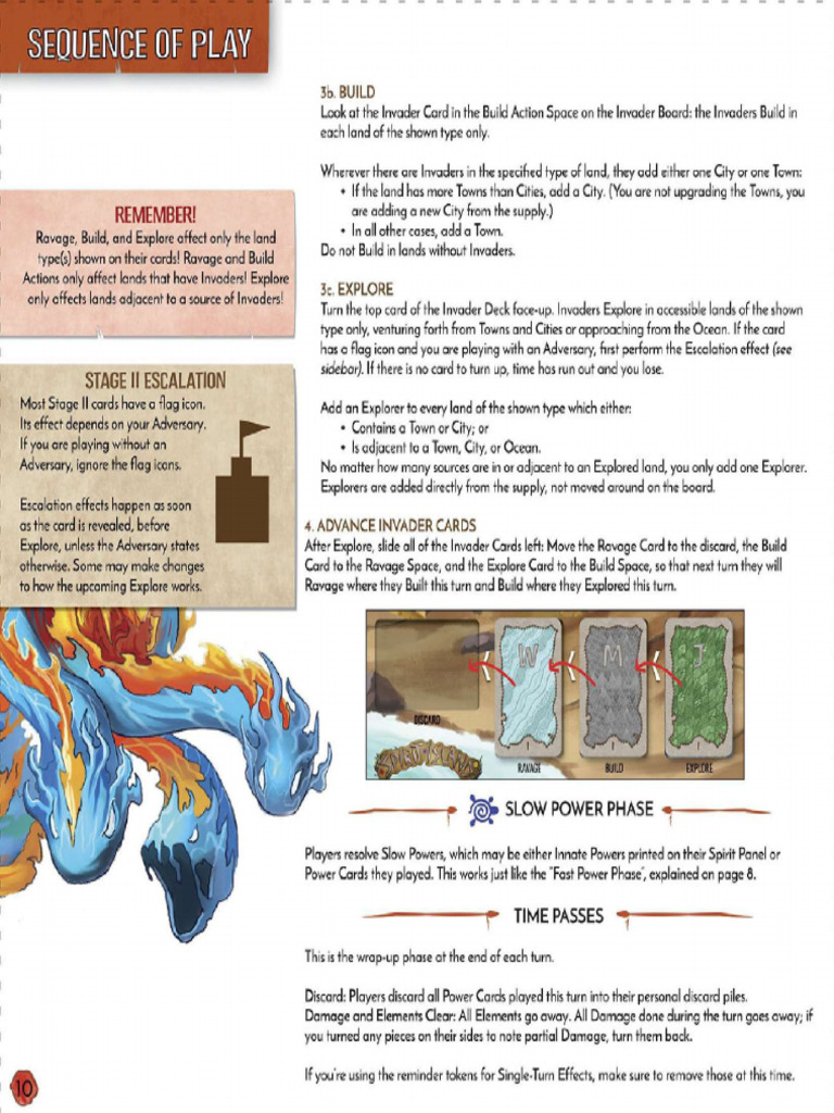 54 Spirit Island Rulebook Pages 10 | PDF