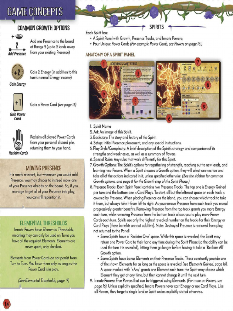 54 Spirit Island Rulebook Pages 14 | PDF