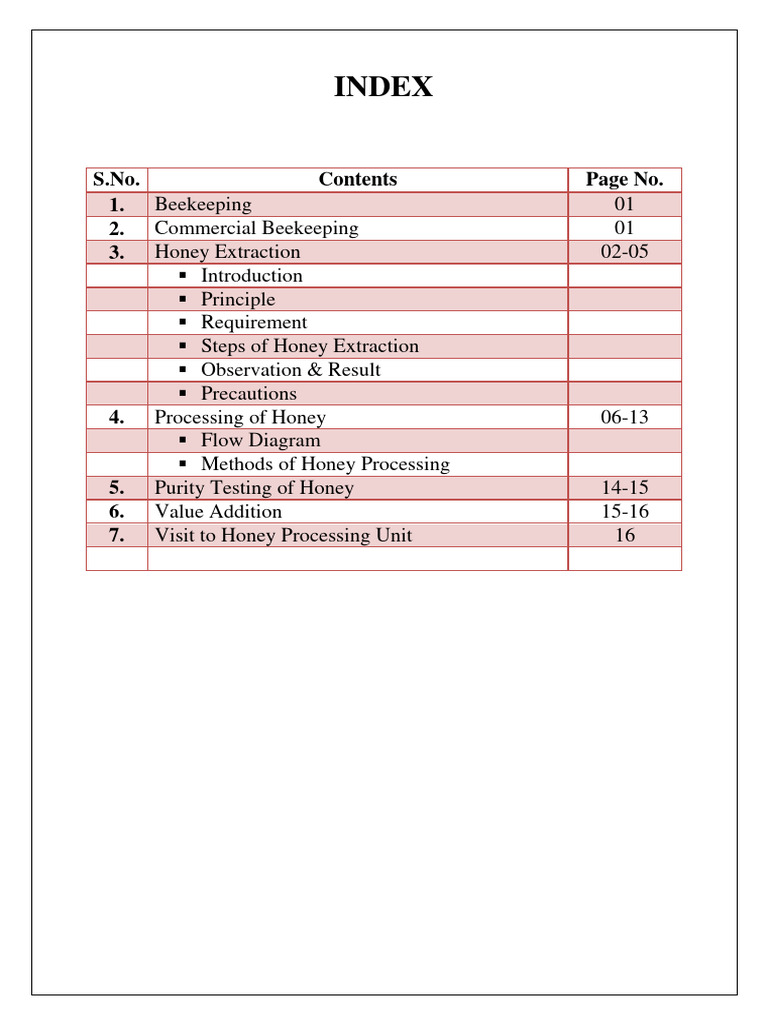 Commercial Beekeeping Project Report Group G | PDF | Honey | Beekeeping