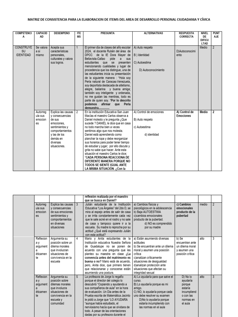 6 Matriz DPCC ECER INICIO 2024 | PDF | Escuelas | Las emociones