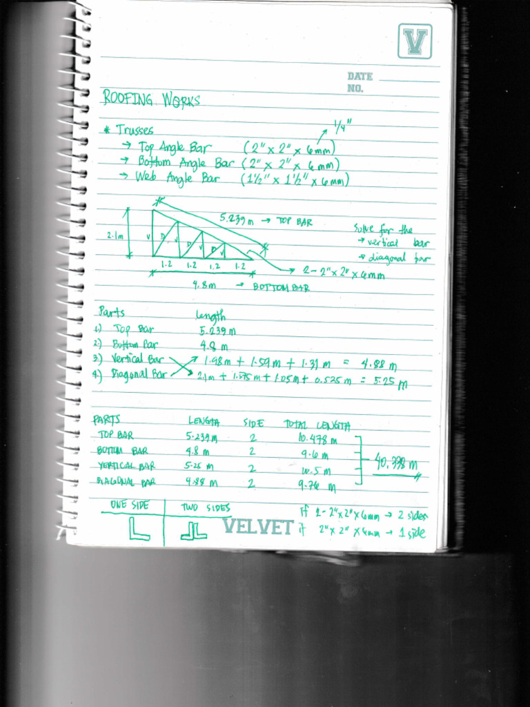 Unreadable Document Placeholder | PDF