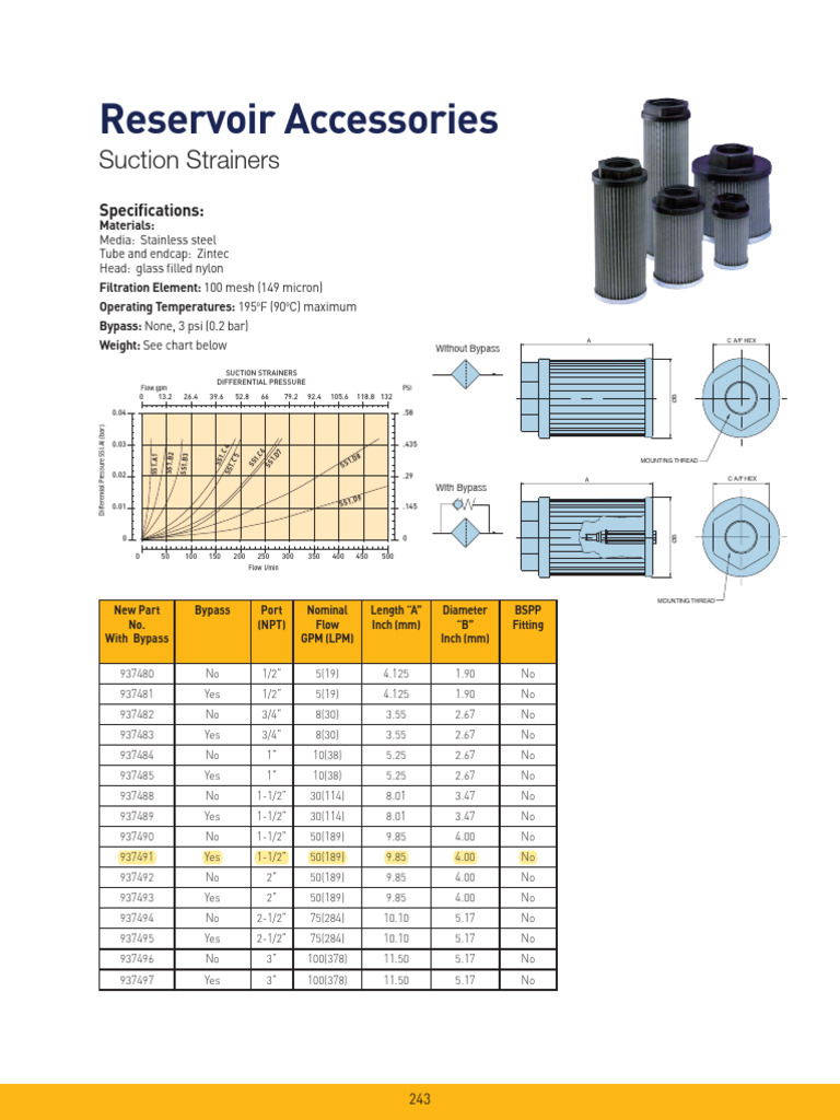 57 - Suction Strainers | PDF