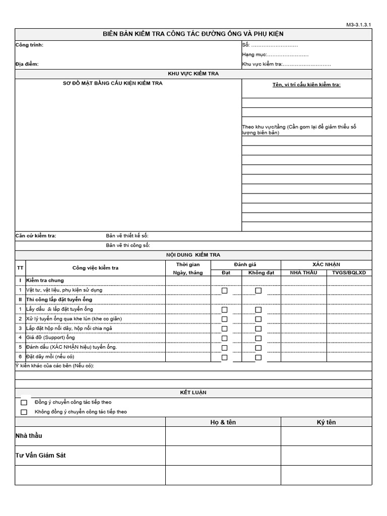 3.1.3 Bản checklist phần M&E | PDF