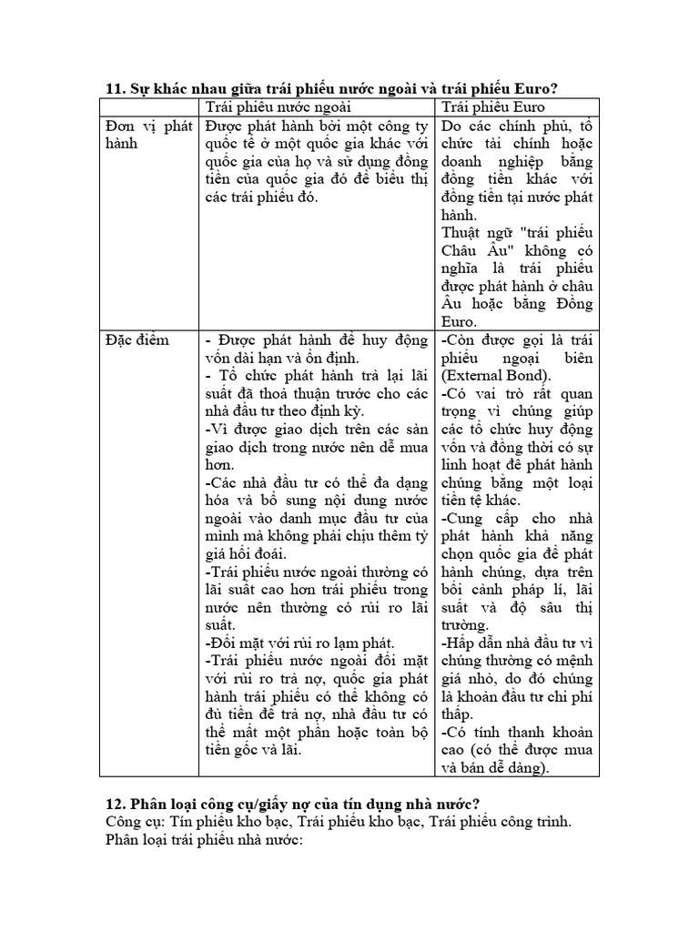 Lý thuyết TCTT | PDF