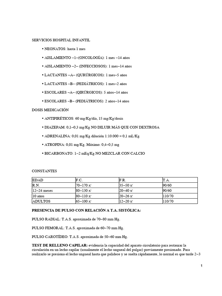 Chuleta UCI | PDF | Medicina CLINICA | Especialidades Medicas