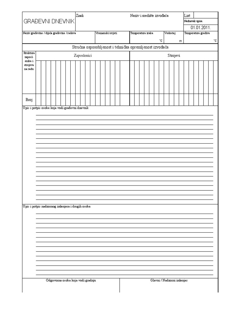 Gradevinski Dnevnik | PDF