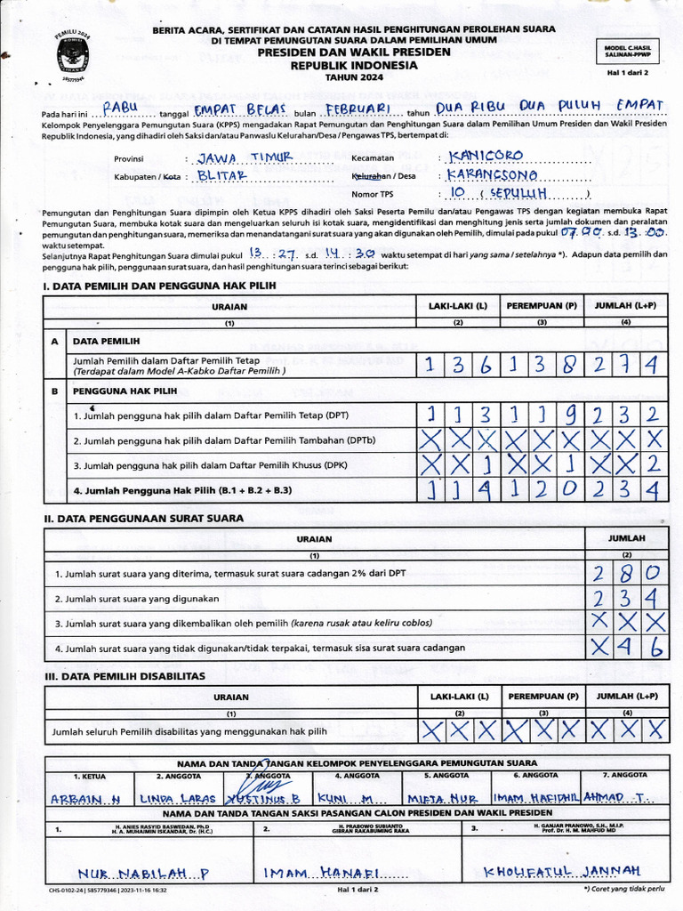 C Hasil Salinan PPWP | PDF