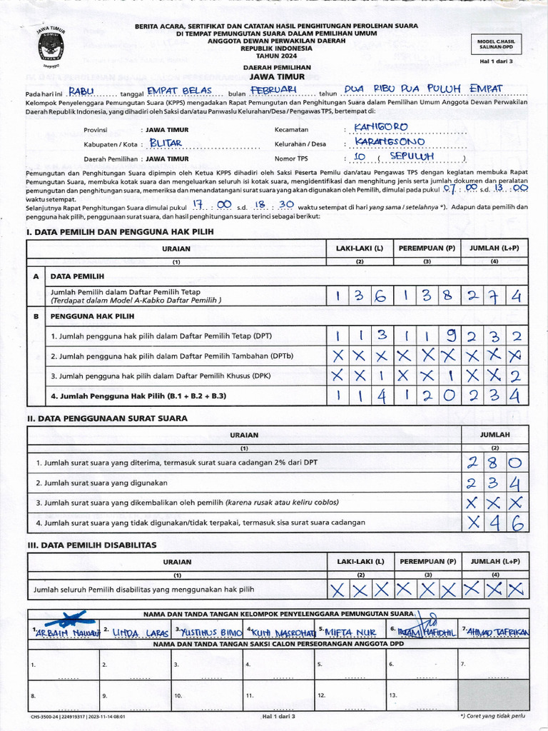 C Hasil Salinan DPD | PDF