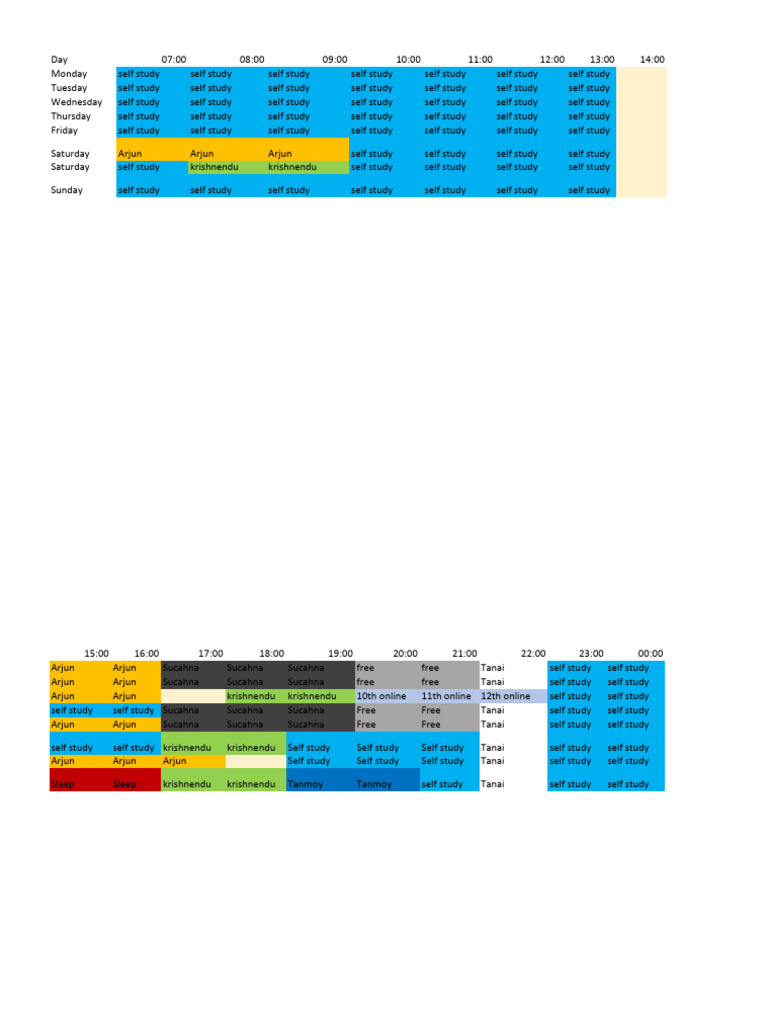 daily routine for upsc | PDF