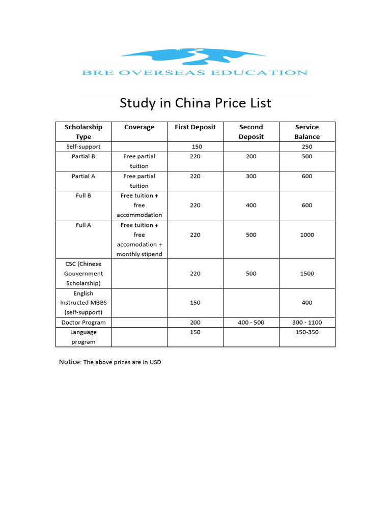 1_BRE Study in China Price List | PDF