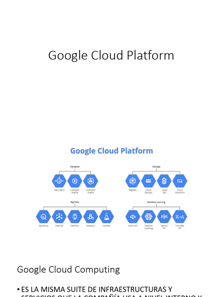 Servicios en la Nube de Google Cloud | PDF