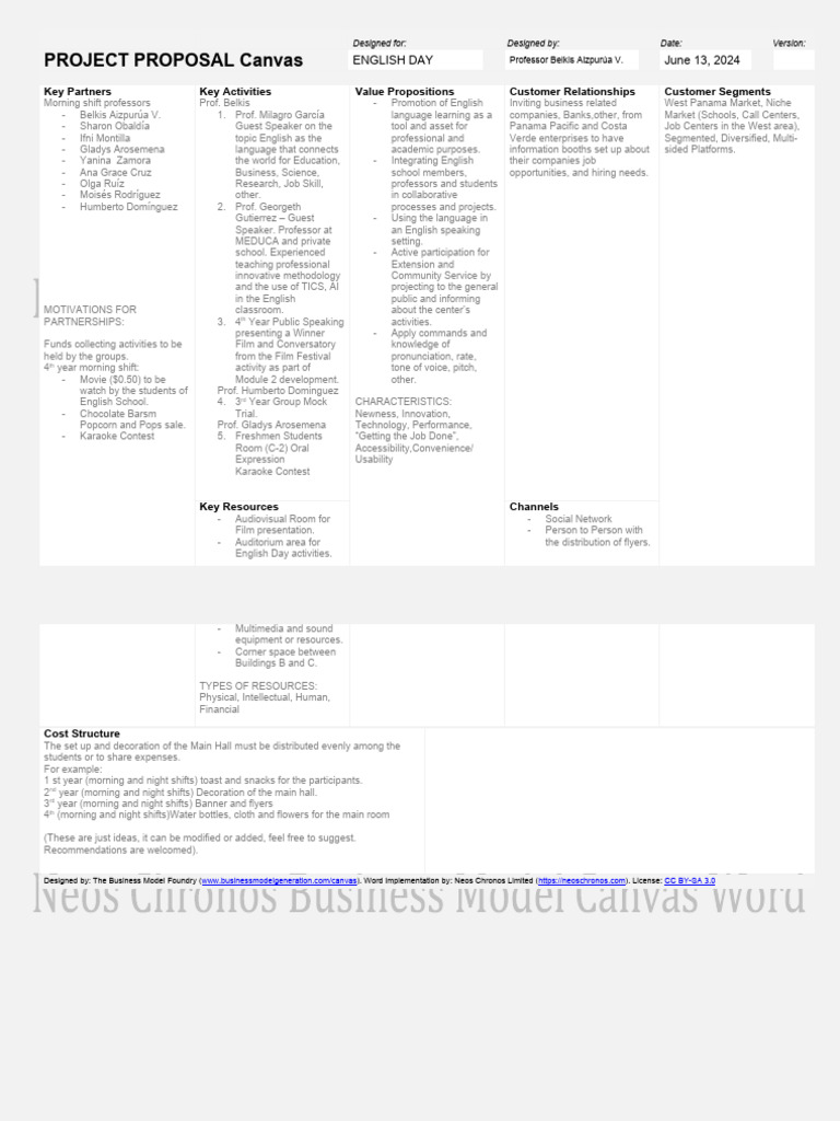 English Day Project Proposal Overview | PDF | Human Communication