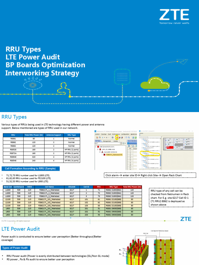 LTE RRU Types and Power Optimization Guide | PDF | Telecommunications ...