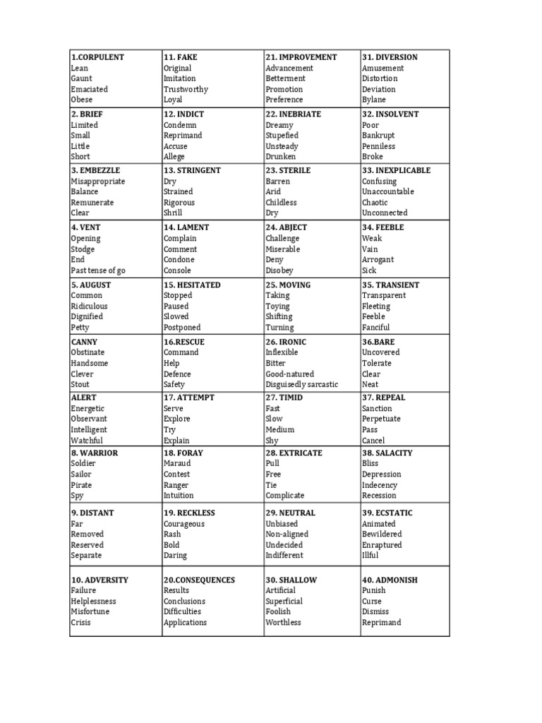 English Grammer | PDF