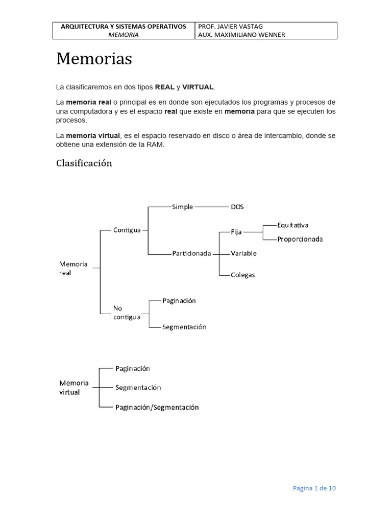 Memoria Real (1) | Descargar gratis PDF | Programación de computadoras ...