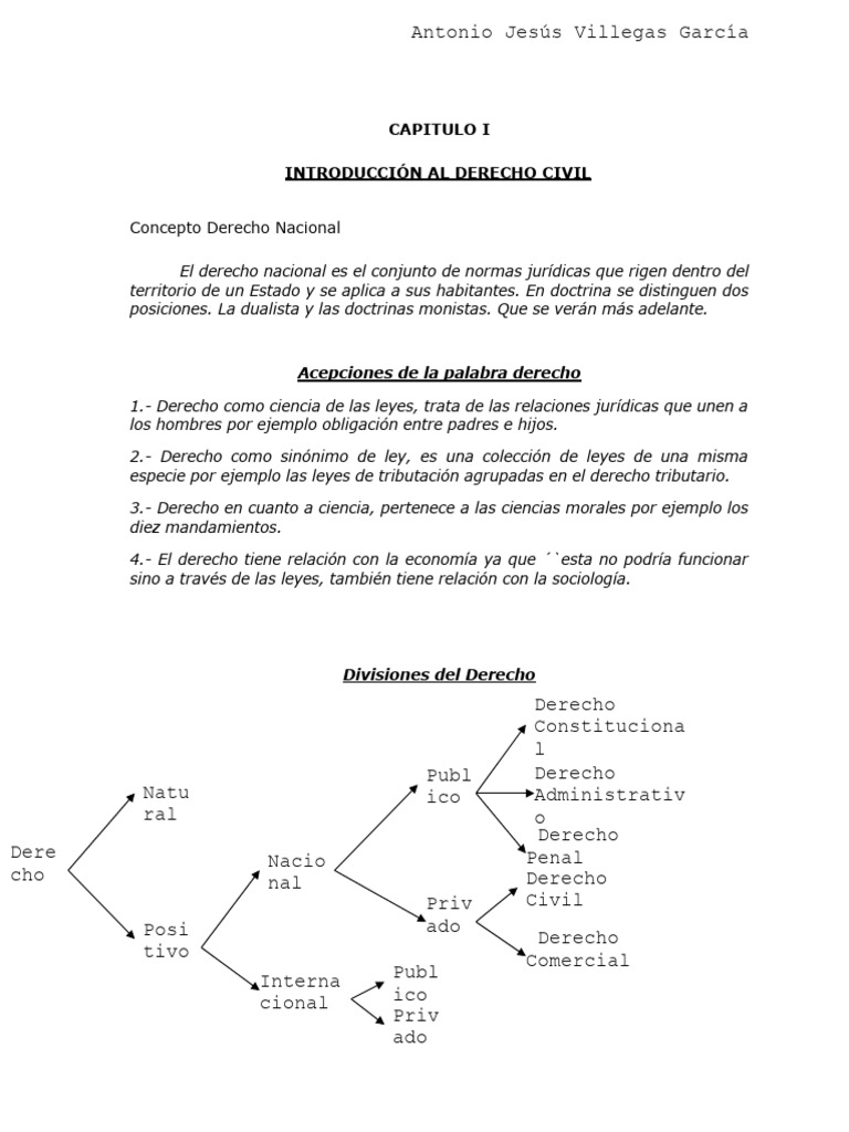 Introducción al Derecho Civil | PDF | Ley Pública | Derecho Civil (Common Law)