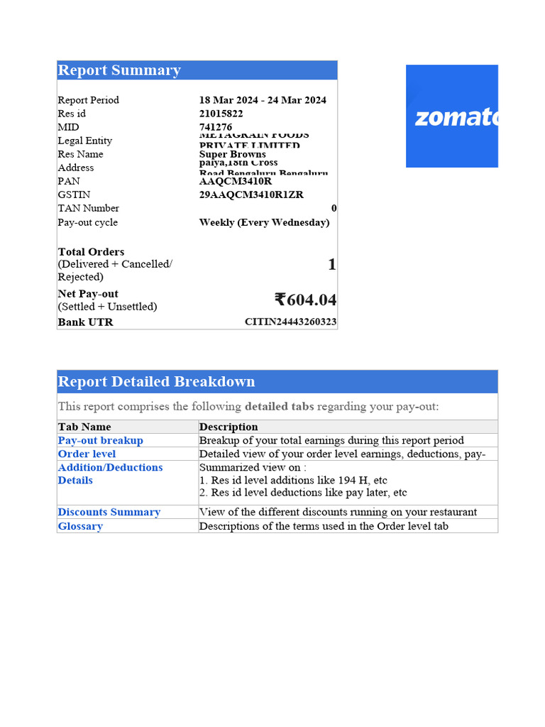 Zomato Settlement Format | PDF | Taxes | Fee