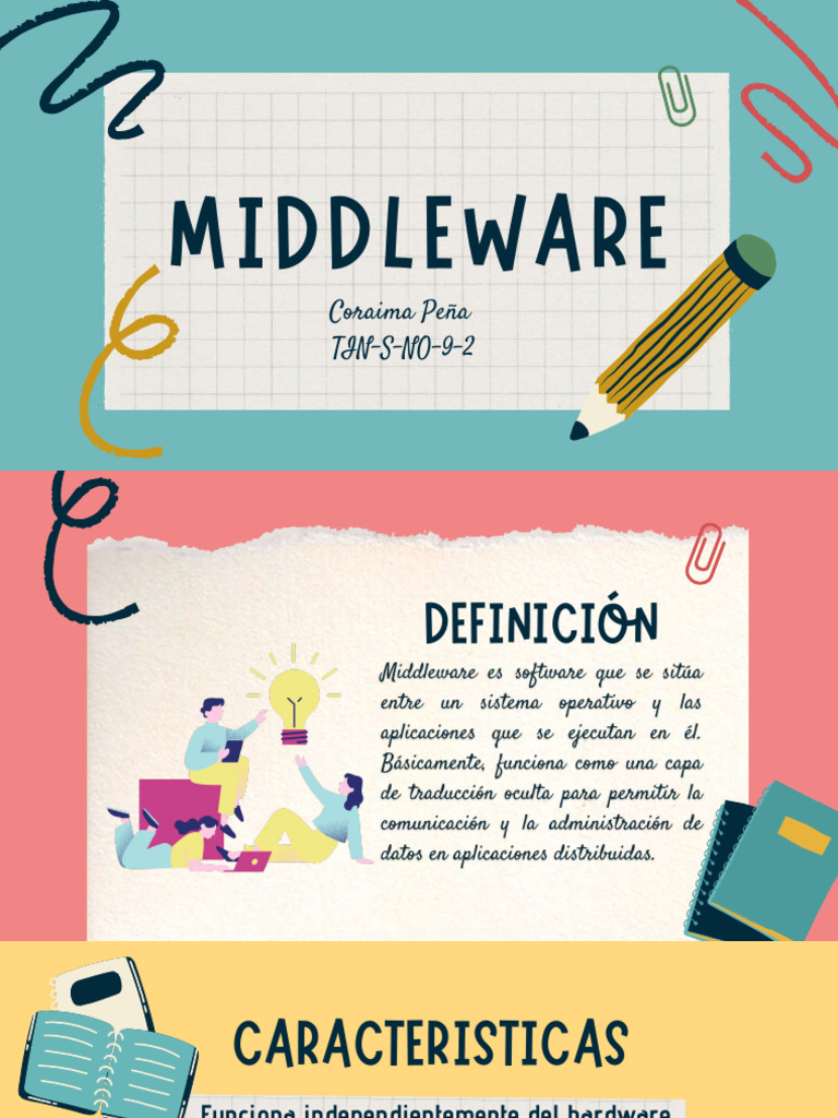 Middleware: Definición y Tipos | PDF | Middleware | Software de la aplicacion