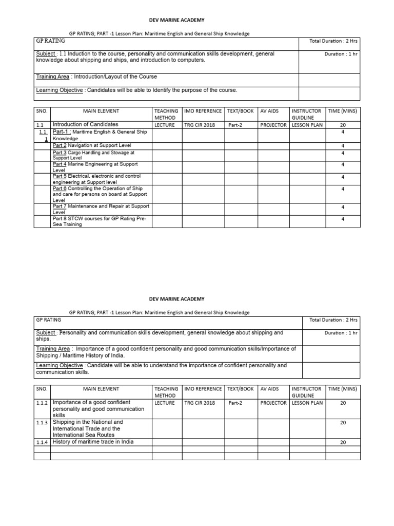 PART-1 Maritime English & General Ship Knowledge | PDF | Ships | Lesson ...