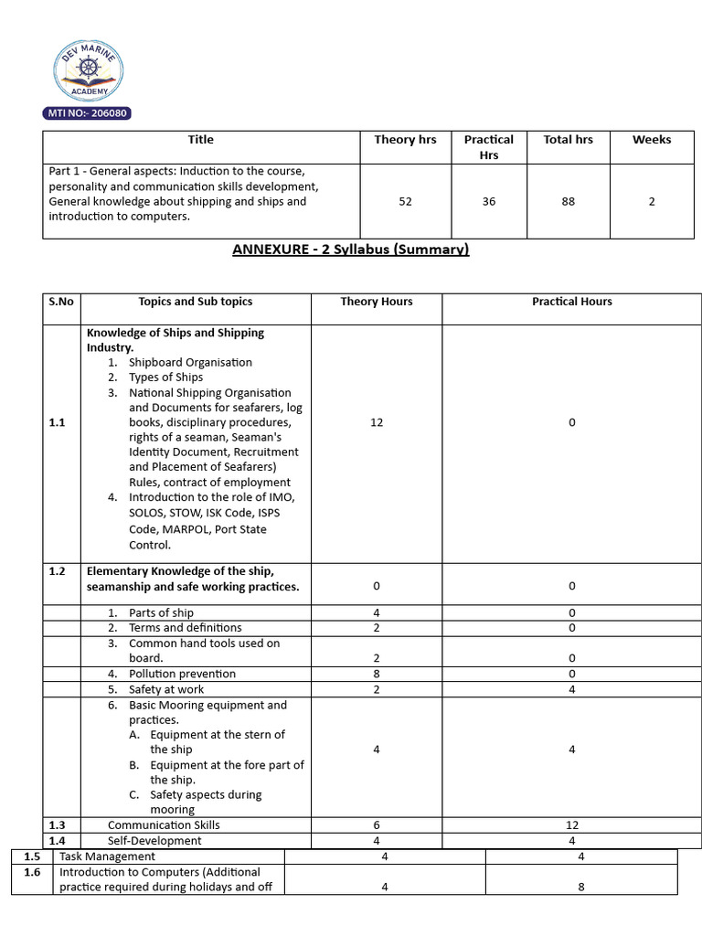 CCMC Course Overview and Syllabus | PDF | Communication | Cooking