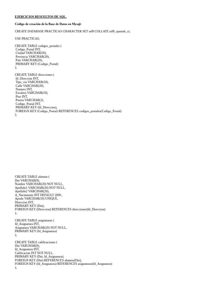 Ejercicios SQL: Creación y Datos | PDF | Datos de computadora | Recuperación de información