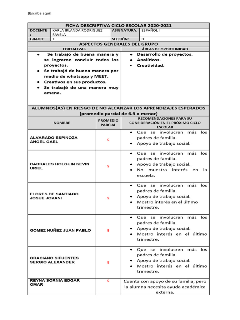 FICHA DESCRIPTIVA GRUPAL CTE MAYO LIC. KARLA RDZ ESPAÑOL 1D TV | PDF | Aprendizaje ...