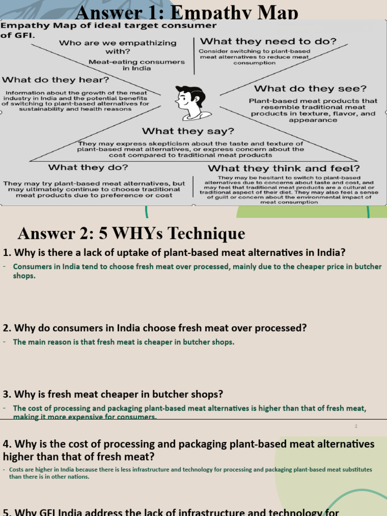 Design Thinking Graded Assignment by Pallavi Hegde | PDF | Meat