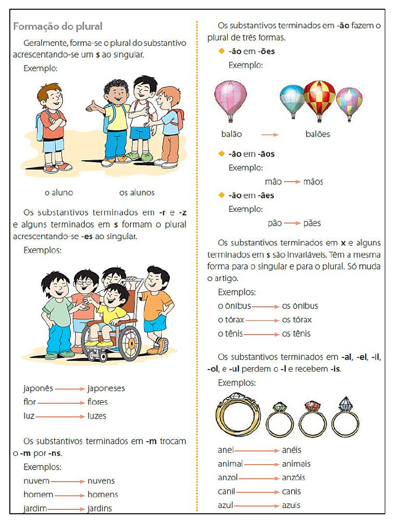 Atividades Singular e Plural | PDF