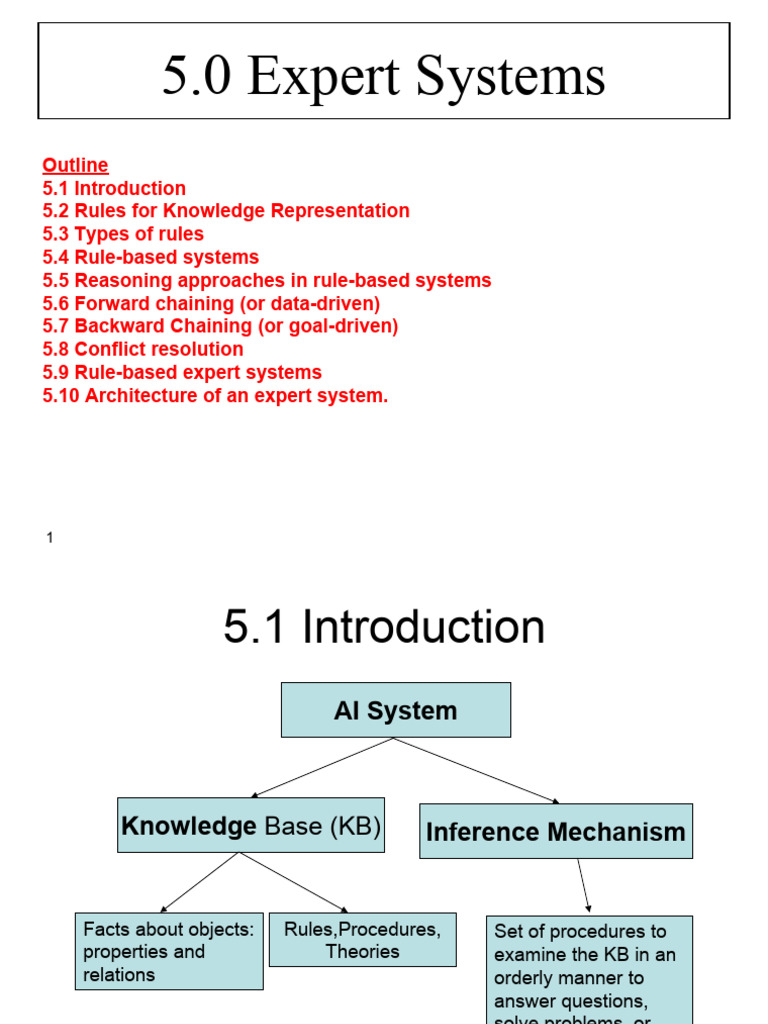 CH 5 Expert Systems | PDF | Inference | Logic