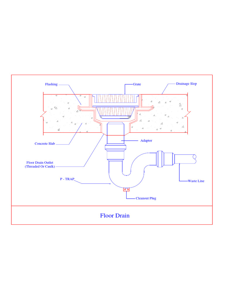 Floor Drain Installation Components Guide | PDF