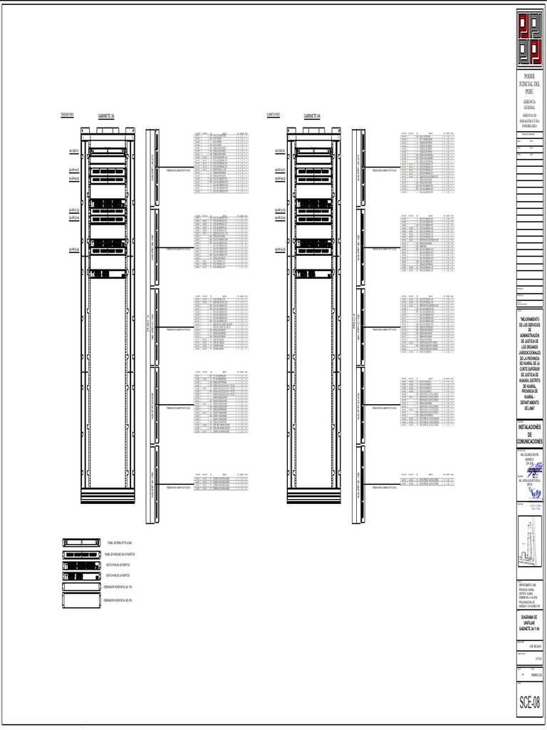 Sce-08-Diagrama de Unifiliar Gabinete 3a y 4a | PDF ...