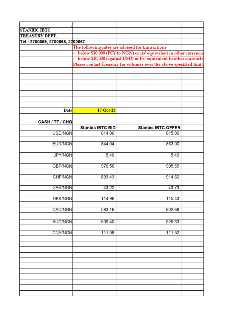 Rate Guide For 17 October 2023 | PDF | Currencies Of The Americas ...