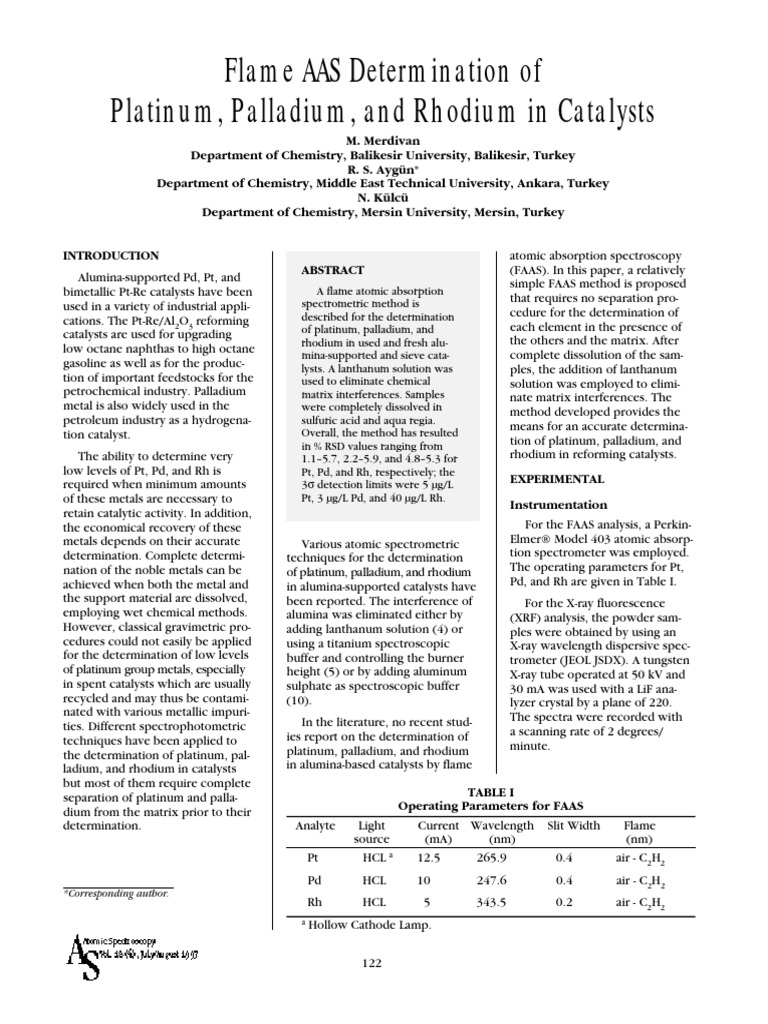Flame AAS Determination of Platinum, Palladium, and Rhodium in Catalysts | PDF | Palladium ...