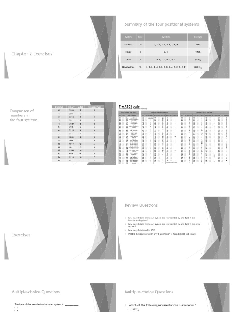 Chapter 2 Exercises: Summary of The Four Positional Systems | PDF ...