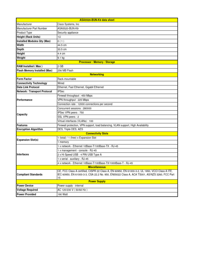 Annexure-05 | PDF | Computer Network | Virtual Private Network