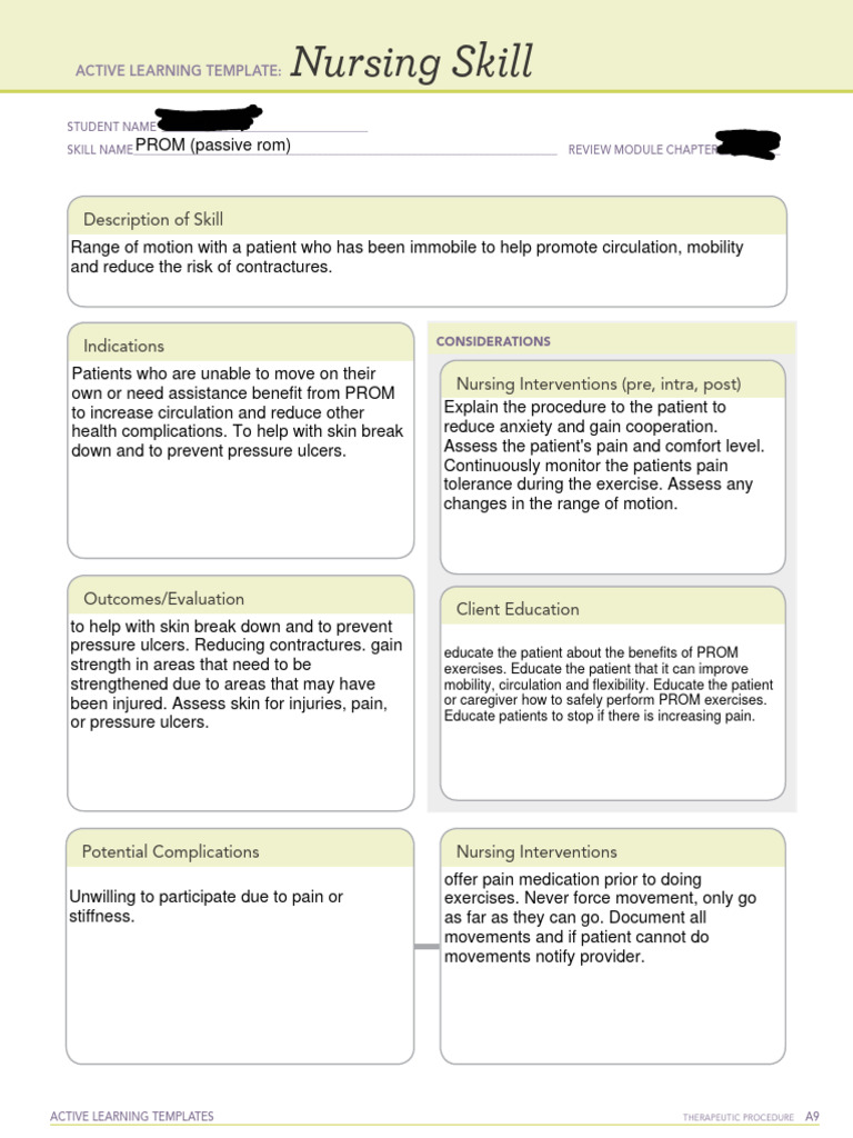 Aly pROM | PDF | Patient | Pain