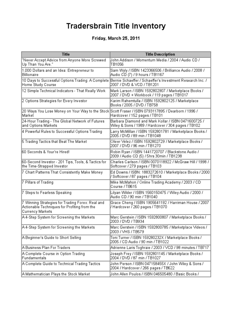 TB List | PDF | Option (Finance) | Financial Markets