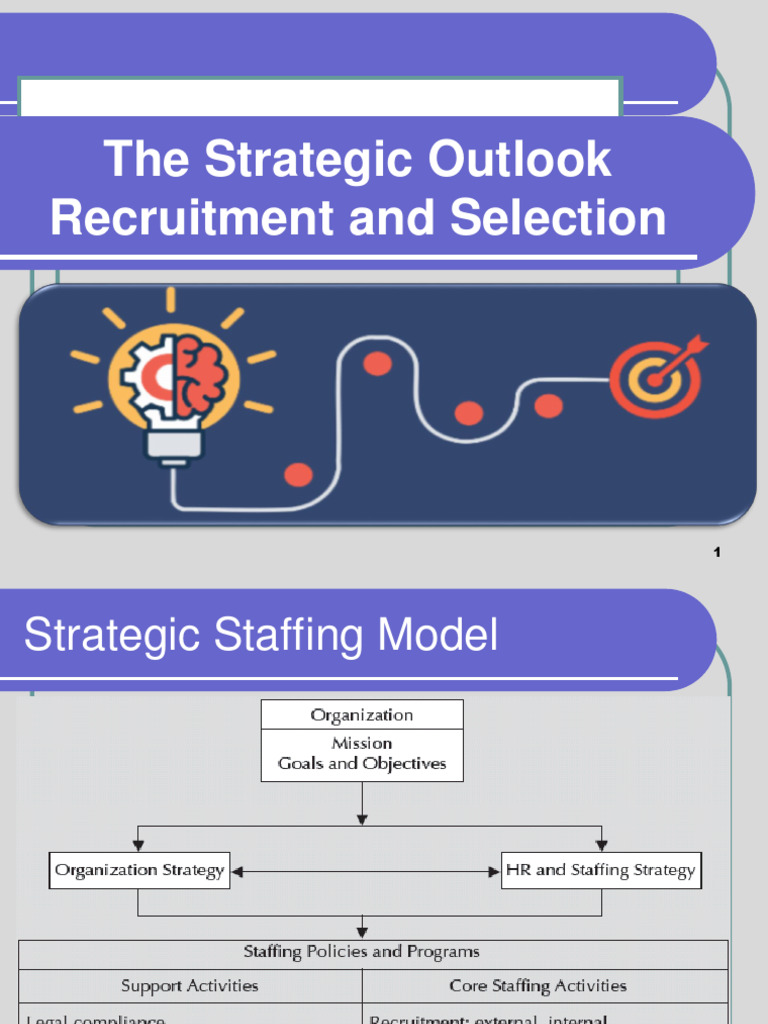 The Strategic Outlook To Recruitment and Selection | PDF | Strategic ...